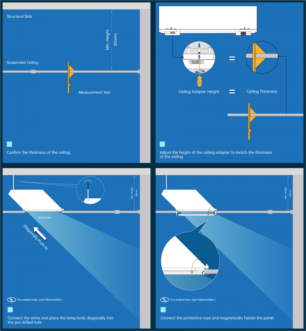 Pesetech Artificial Sky Lights - Enjoy clear sky anytime, anywhere