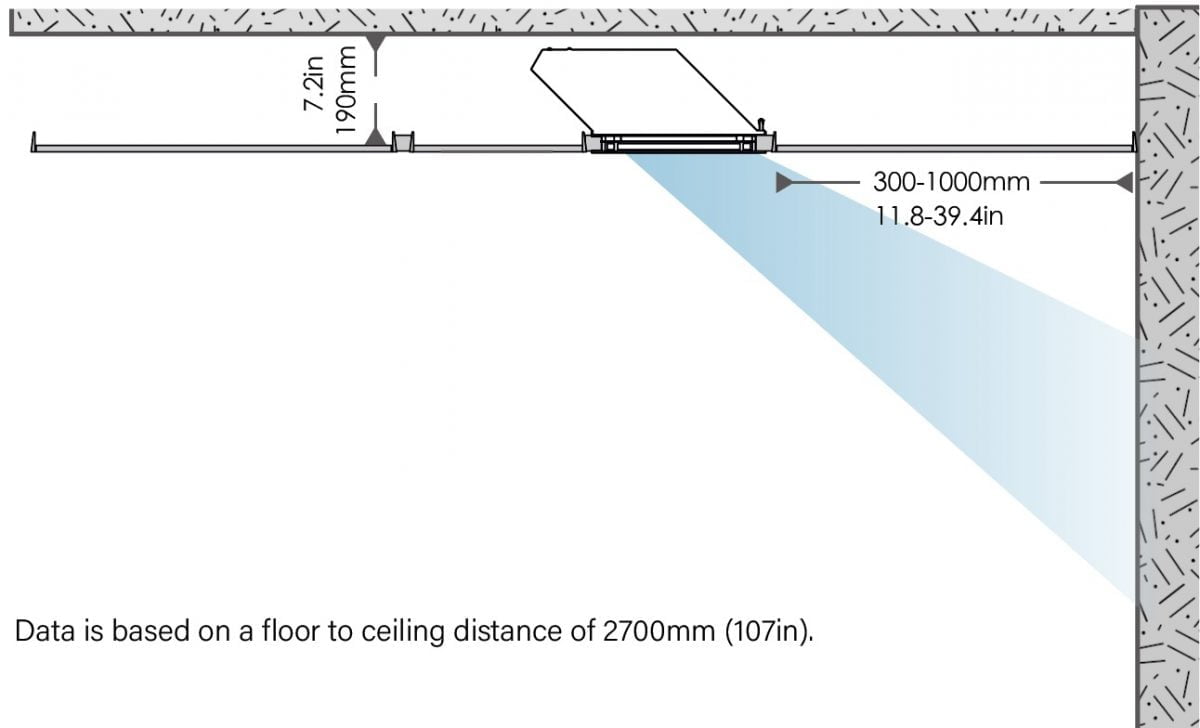 Skylight-80W is a perfect office lighting fixture, well compatible with ...