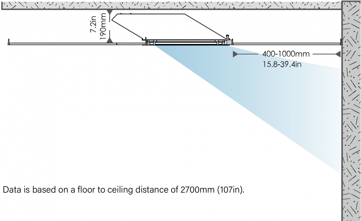 Skylight-80W is a perfect office lighting fixture, well compatible with ...