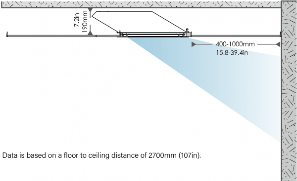 Skylight-80W is a perfect office lighting fixture, well compatible with ...